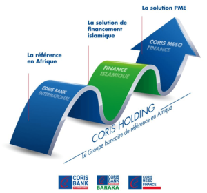 Présentation - Coris Holding